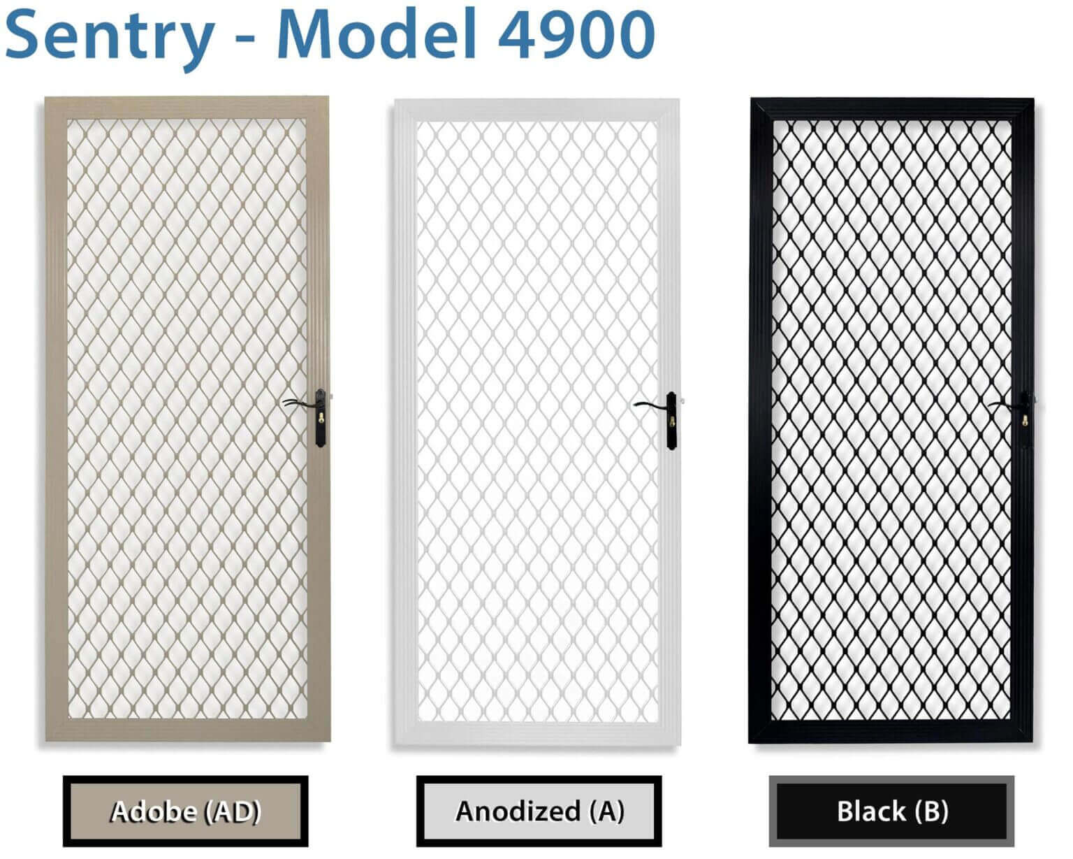 Security Screen Doors - Total Screen